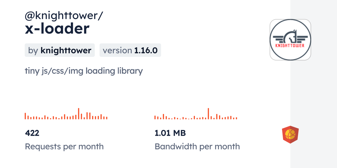 @knighttower/x-loader CDN by jsDelivr - A CDN for npm and GitHub