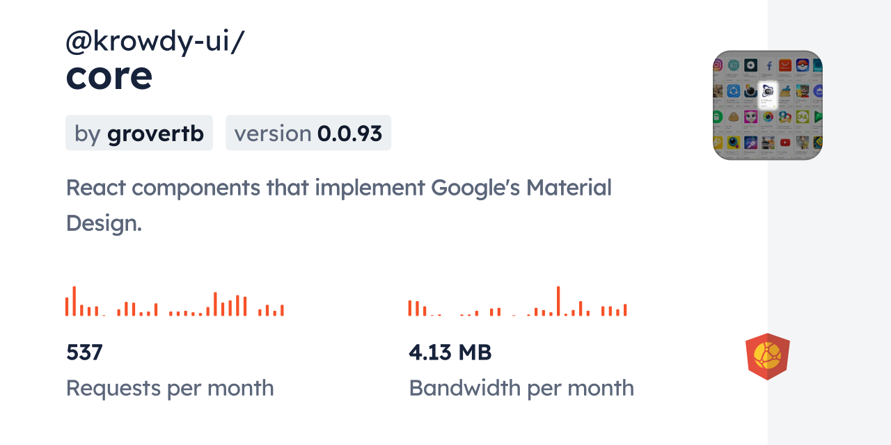 @krowdy-ui/core CDN by jsDelivr - A CDN for npm and GitHub