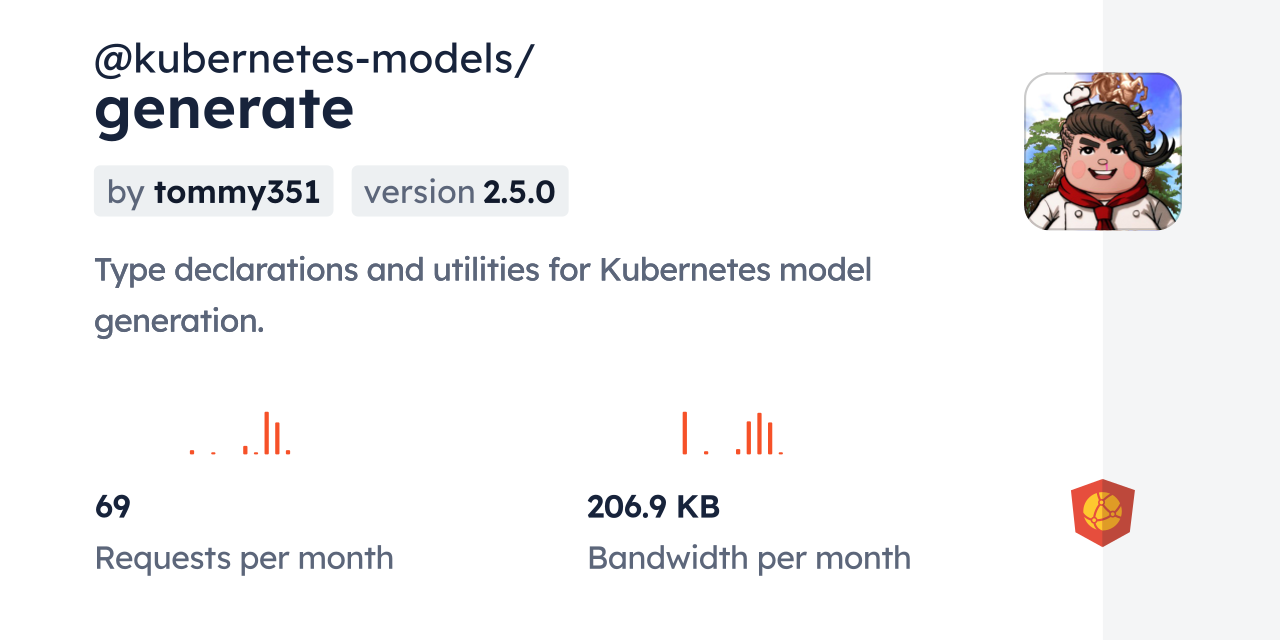 @kubernetes-models/generate CDN by jsDelivr - A CDN for npm and GitHub