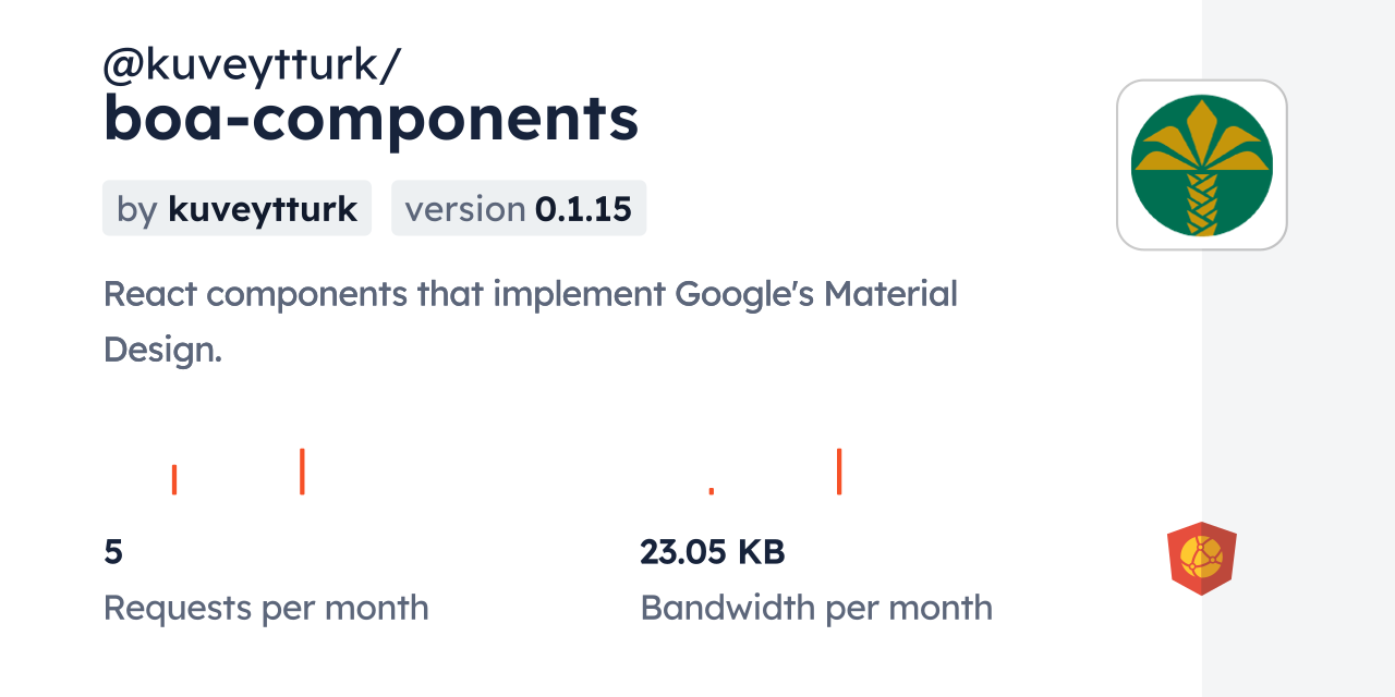 @kuveytturk/boa-components CDN by jsDelivr - A CDN for npm and GitHub