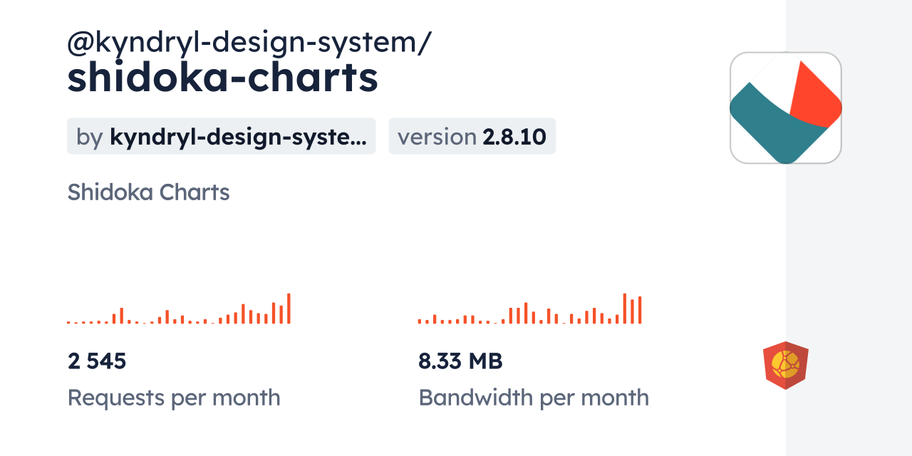 @kyndryl-design-system/shidoka-charts CDN by jsDelivr - A CDN for npm and GitHub