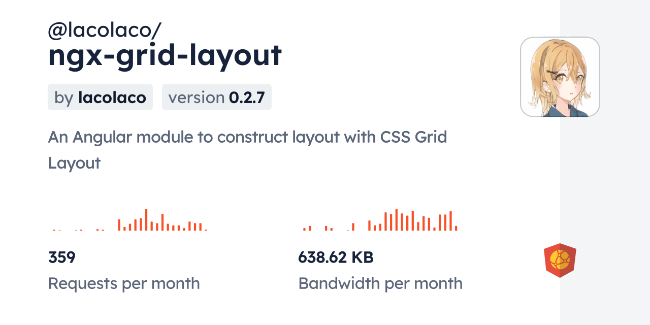 @lacolaco/ngx-grid-layout CDN by jsDelivr - A CDN for npm and GitHub