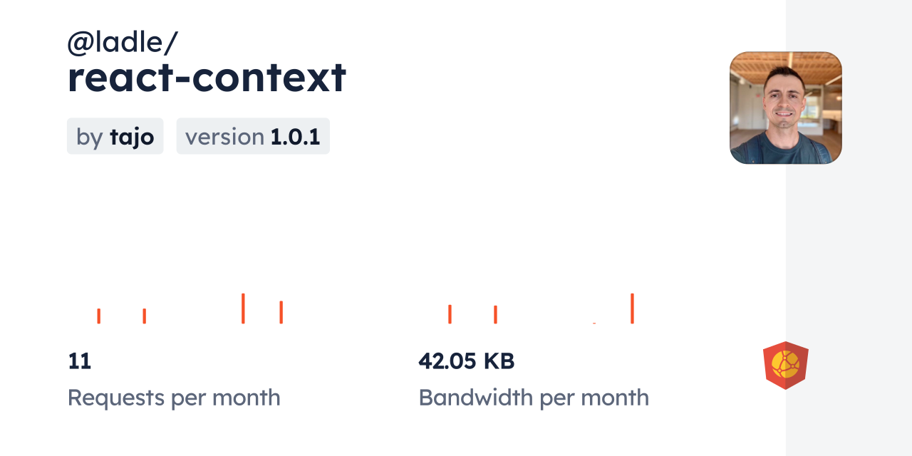 @ladle/react-context CDN by jsDelivr - A CDN for npm and GitHub