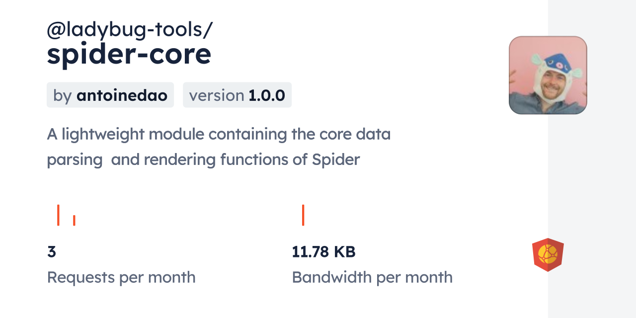 @ladybug-tools/spider-core CDN by jsDelivr - A CDN for npm and GitHub