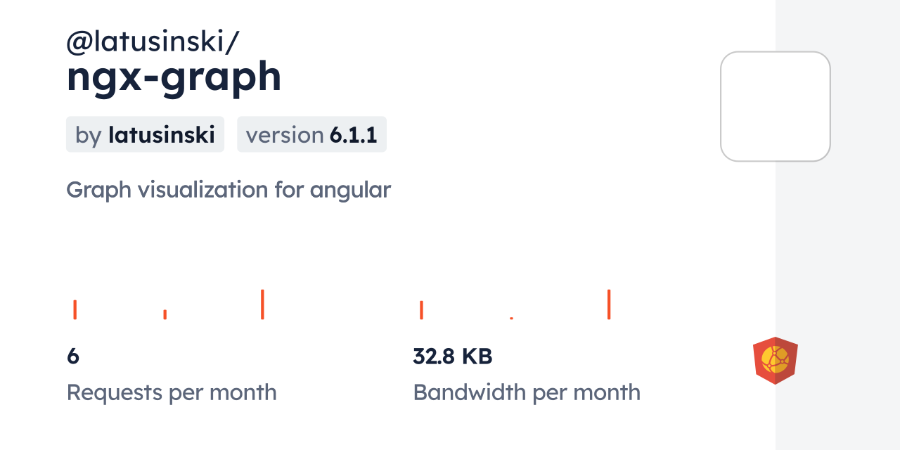 @latusinski/ngx-graph CDN by jsDelivr - A CDN for npm and GitHub