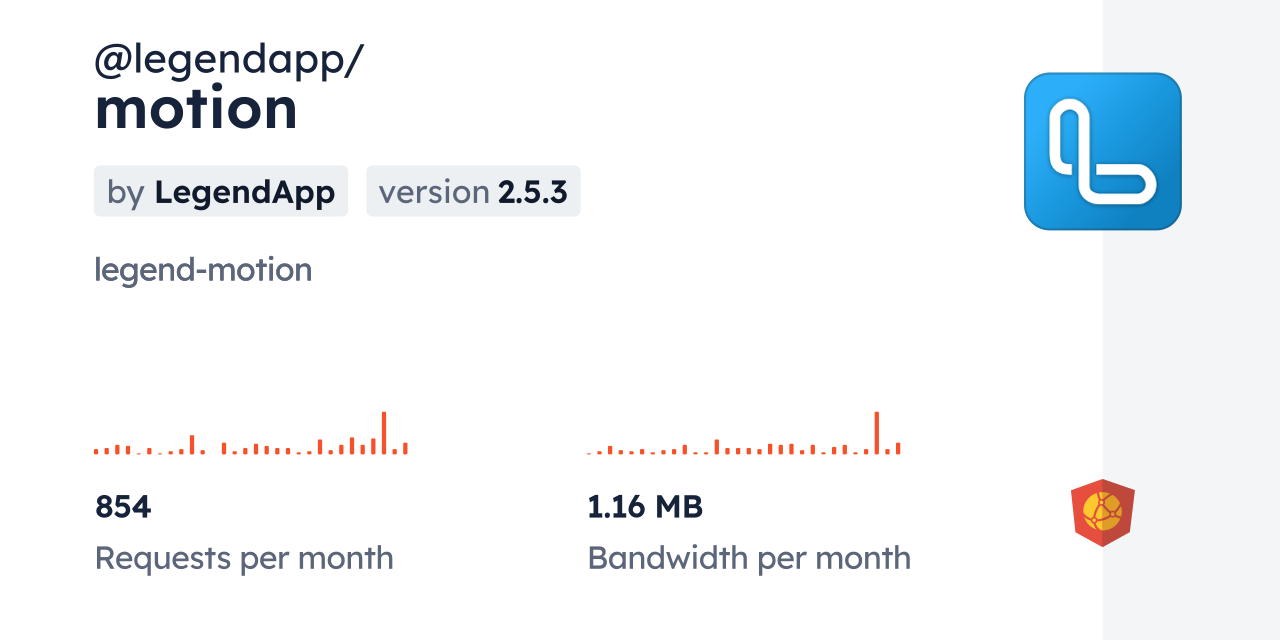@legendapp/motion CDN by jsDelivr - A CDN for npm and GitHub