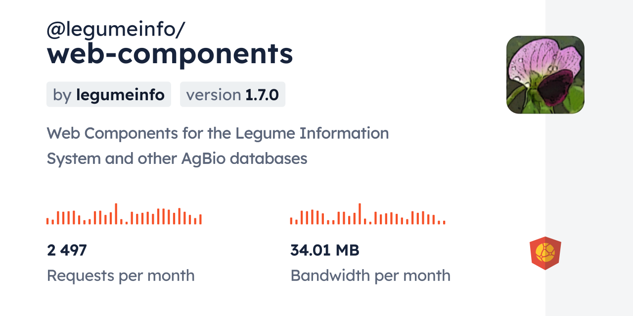 @legumeinfo/web-components CDN by jsDelivr - A CDN for npm and GitHub