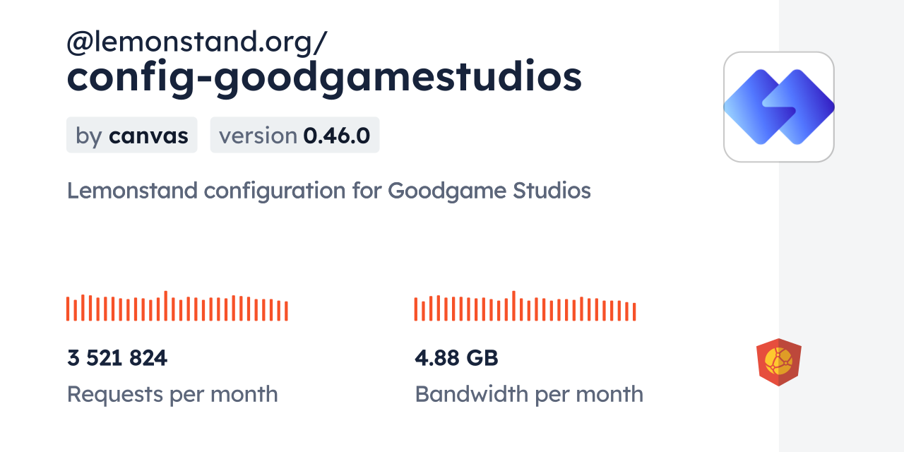 @lemonstand.org/config-goodgamestudios CDN by jsDelivr - A CDN for npm ...