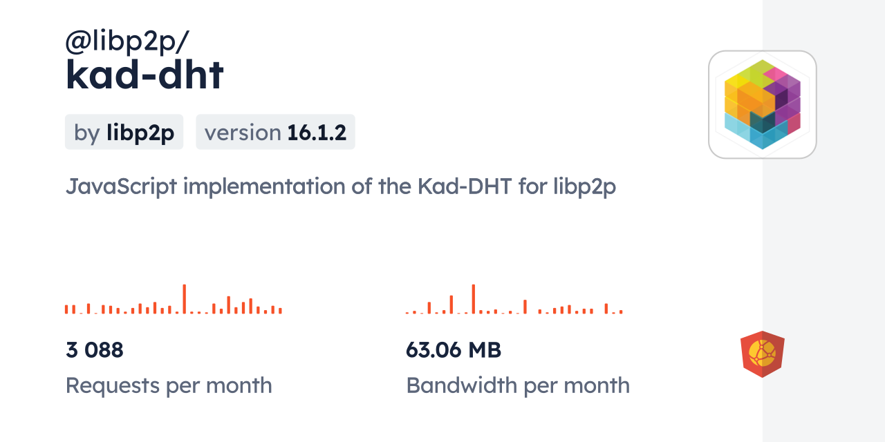 @libp2p/kad-dht CDN by jsDelivr - A CDN for npm and GitHub