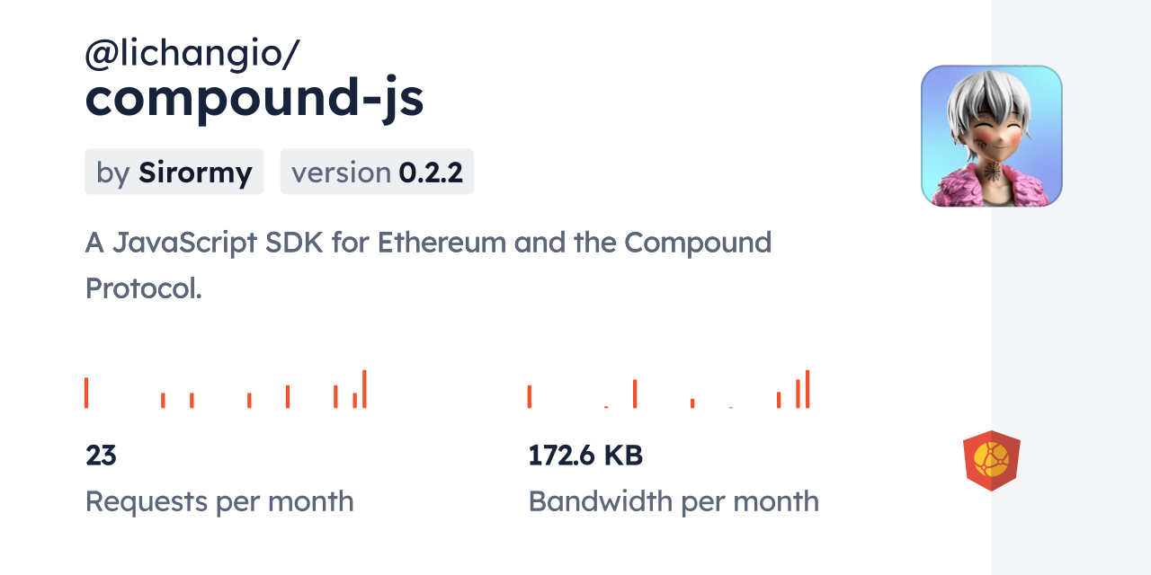 @lichangio/compound-js CDN by jsDelivr - A CDN for npm and GitHub