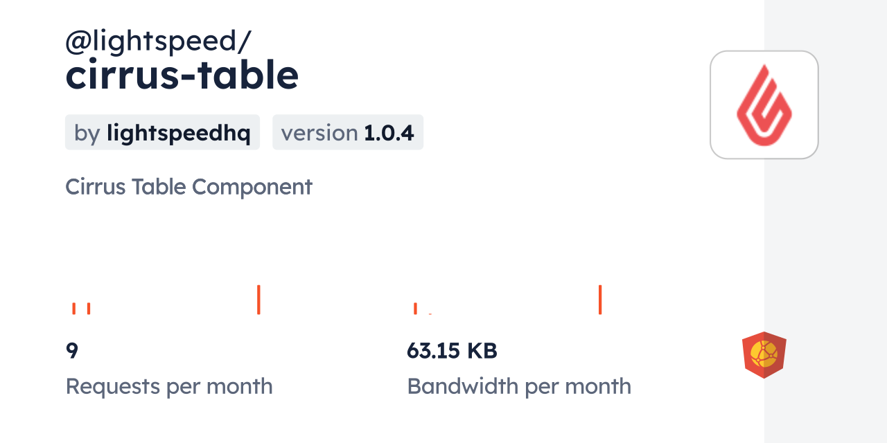@lightspeed/cirrus-table CDN by jsDelivr - A CDN for npm and GitHub