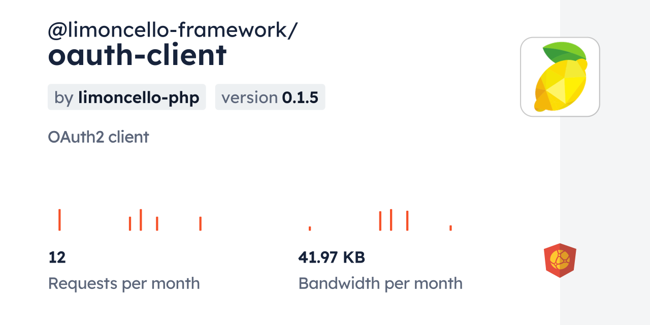 @limoncello-framework/oauth-client CDN by jsDelivr - A CDN for npm and GitHub