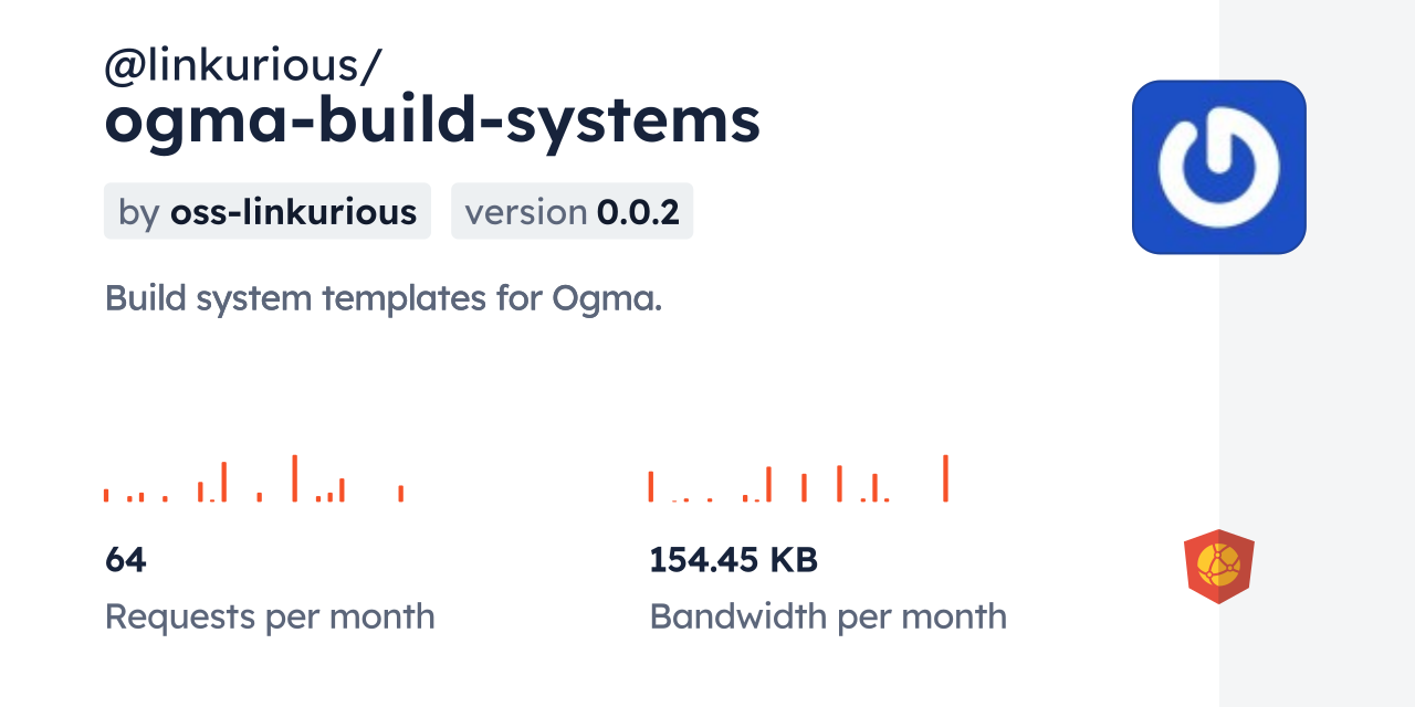 @linkurious/ogma-build-systems CDN by jsDelivr - A CDN for npm and GitHub