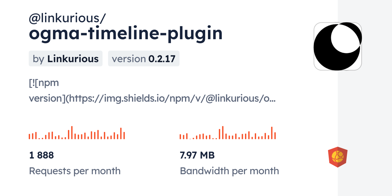 @linkurious/ogma-timeline-plugin CDN by jsDelivr - A CDN for npm and GitHub