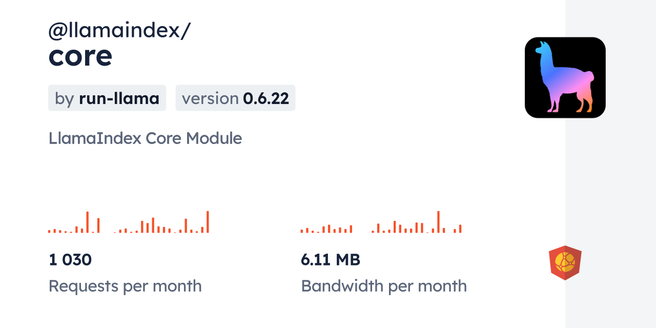 @llamaindex/core CDN by jsDelivr - A CDN for npm and GitHub