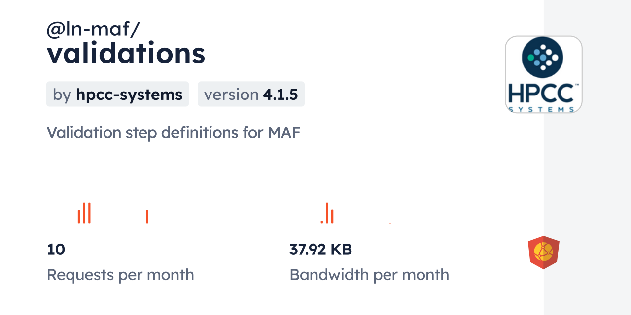 @ln-maf/validations CDN by jsDelivr - A CDN for npm and GitHub