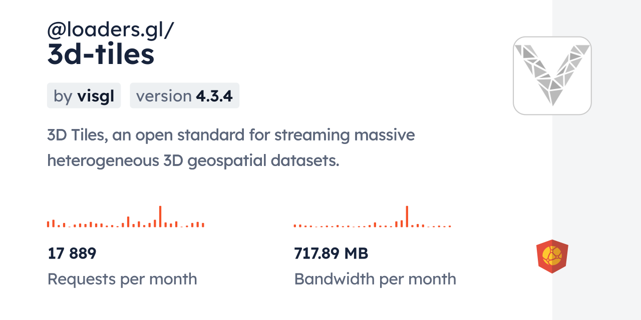 @loaders.gl/3d-tiles CDN by jsDelivr - A CDN for npm and GitHub