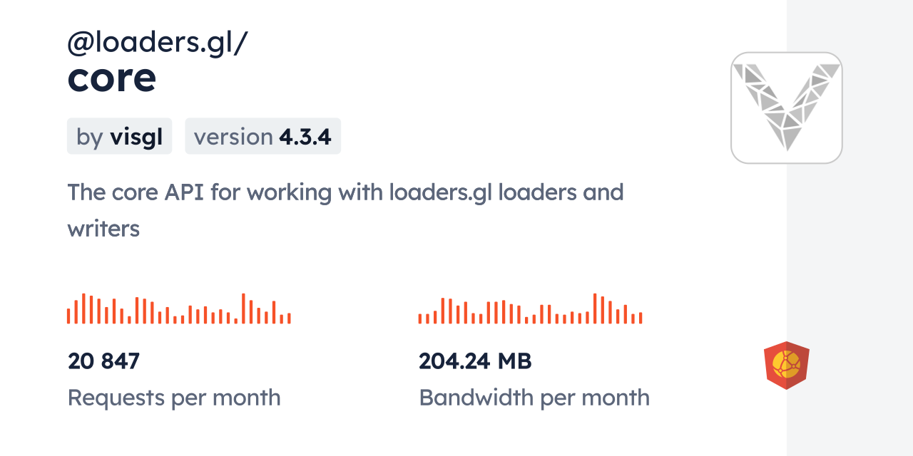 @loaders.gl/core CDN by jsDelivr - A CDN for npm and GitHub