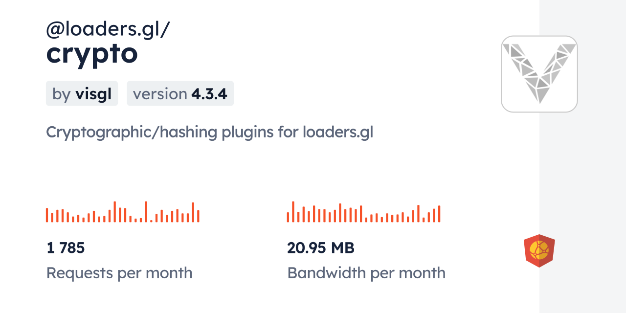 @loaders.gl/crypto CDN by jsDelivr - A CDN for npm and GitHub