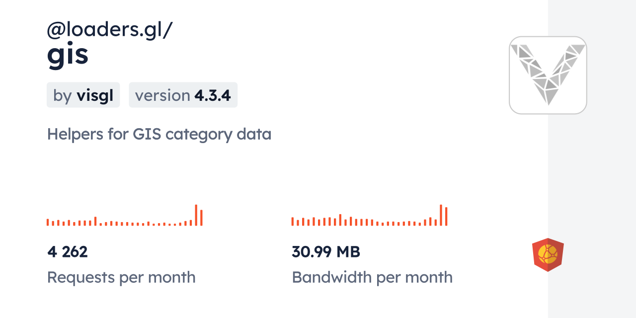 @loaders.gl/gis CDN by jsDelivr - A CDN for npm and GitHub