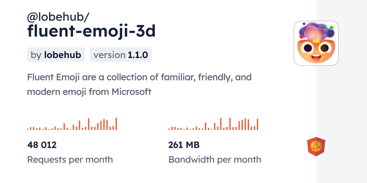 @lobehub/fluent-emoji-3d CDN by jsDelivr - A CDN for npm and GitHub