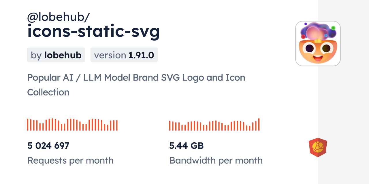 @lobehub/icons-static-svg CDN by jsDelivr - A CDN for npm and GitHub