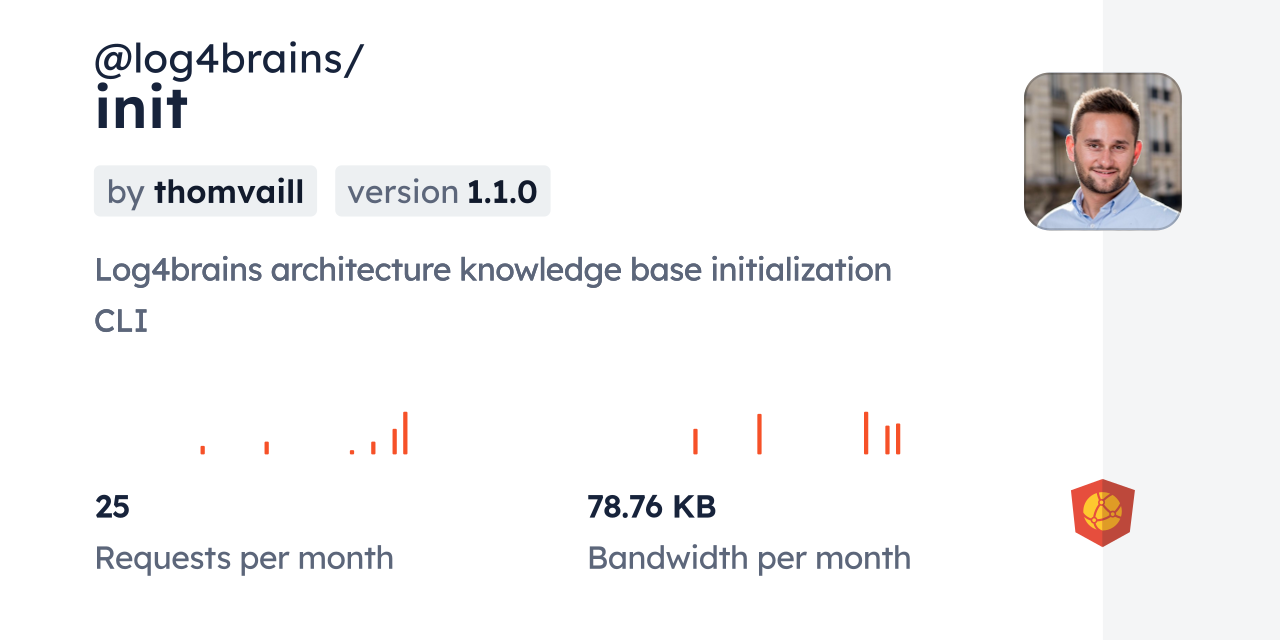 @log4brains/init CDN by jsDelivr - A CDN for npm and GitHub