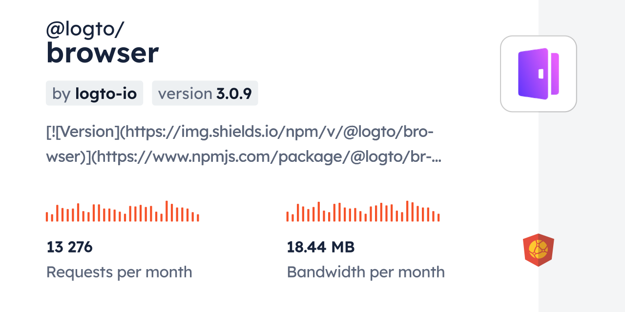 @logto/browser CDN by jsDelivr - A CDN for npm and GitHub