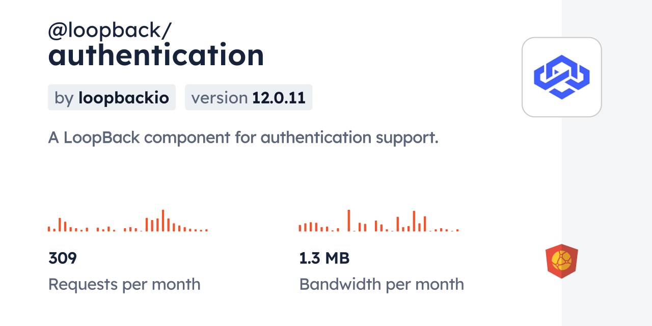 @loopback/authentication CDN by jsDelivr - A CDN for npm and GitHub