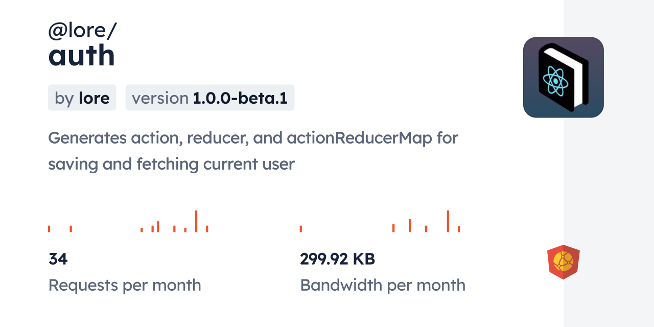 @lore/auth CDN by jsDelivr - A CDN for npm and GitHub
