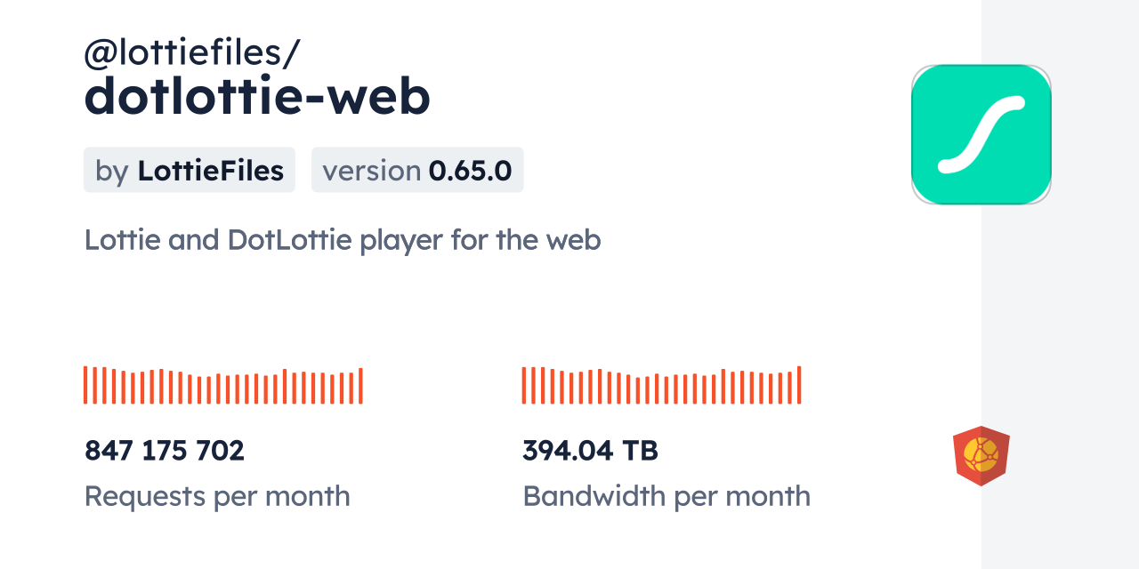 @lottiefiles/dotlottie-web CDN by jsDelivr - A CDN for npm and GitHub