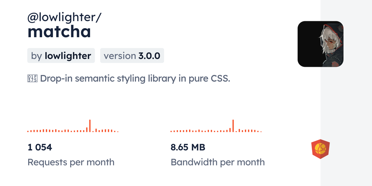@lowlighter/matcha CDN by jsDelivr - A CDN for npm and GitHub