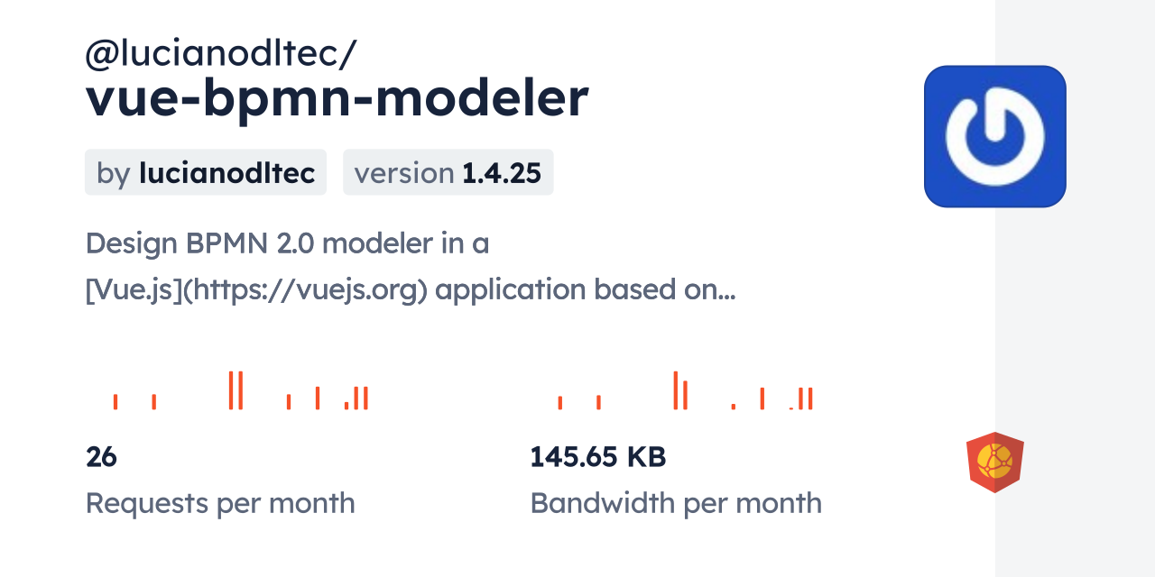 @lucianodltec/vue-bpmn-modeler CDN by jsDelivr - A CDN for npm and GitHub