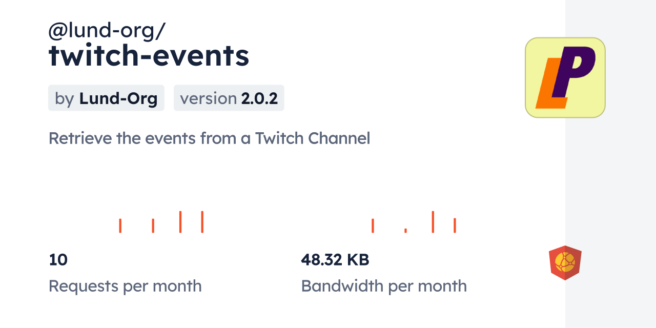 @lund-org/twitch-events CDN by jsDelivr - A CDN for npm and GitHub