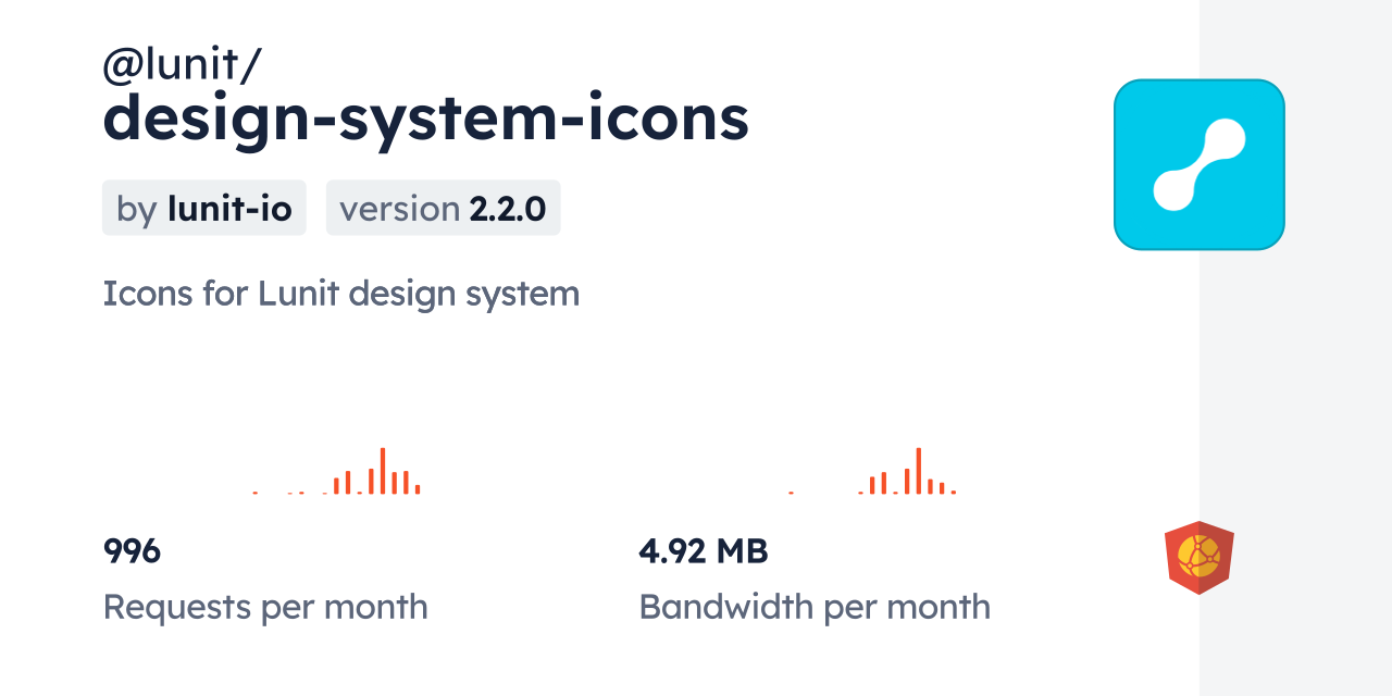 @lunit/design-system-icons CDN by jsDelivr - A CDN for npm and GitHub