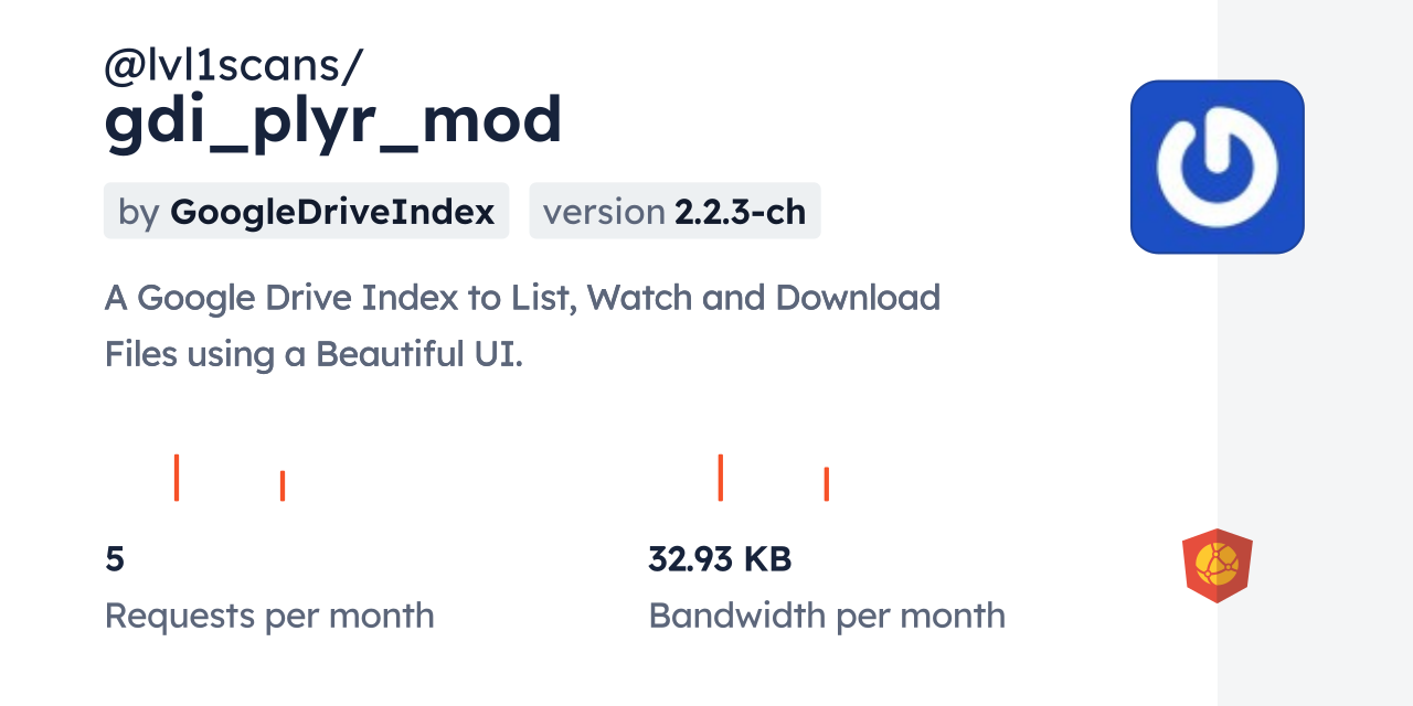 @lvl1scans/gdi_plyr_mod CDN by jsDelivr - A CDN for npm and GitHub