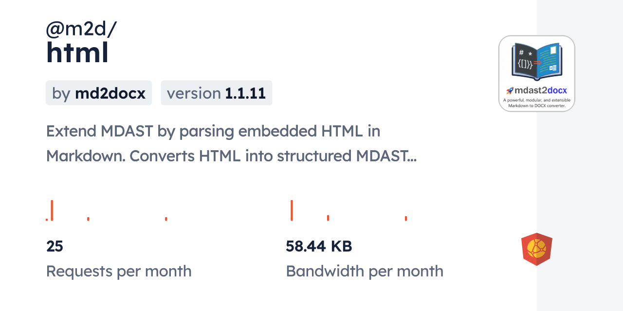 @m2d/html CDN by jsDelivr - A CDN for npm and GitHub