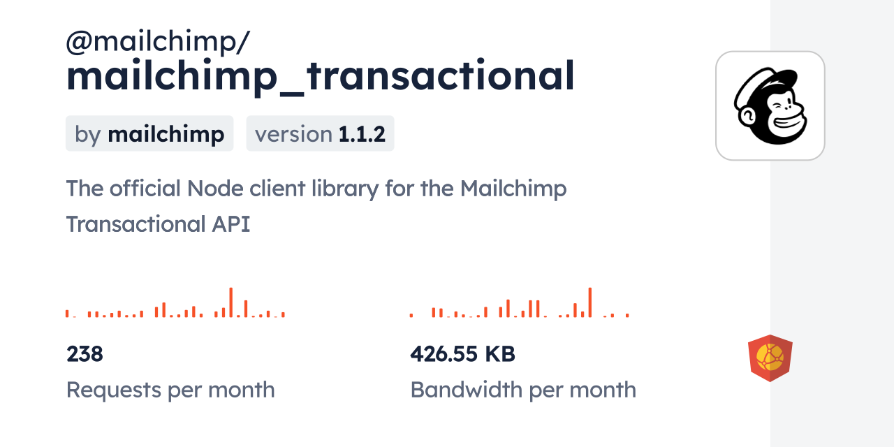 @mailchimp/mailchimp_transactional CDN by jsDelivr - A CDN for npm and GitHub