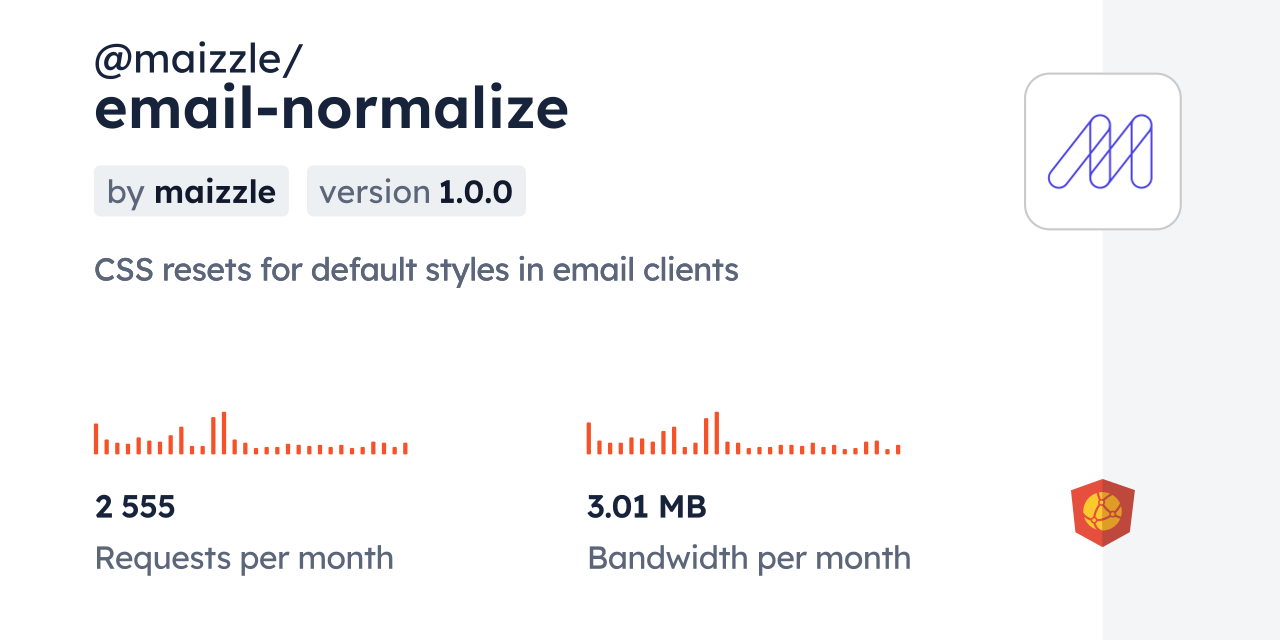 @maizzle/email-normalize CDN by jsDelivr - A CDN for npm and GitHub