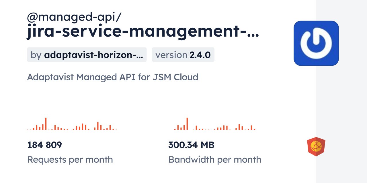 @managed-api/jira-service-management-cloud-core CDN by jsDelivr - A CDN ...