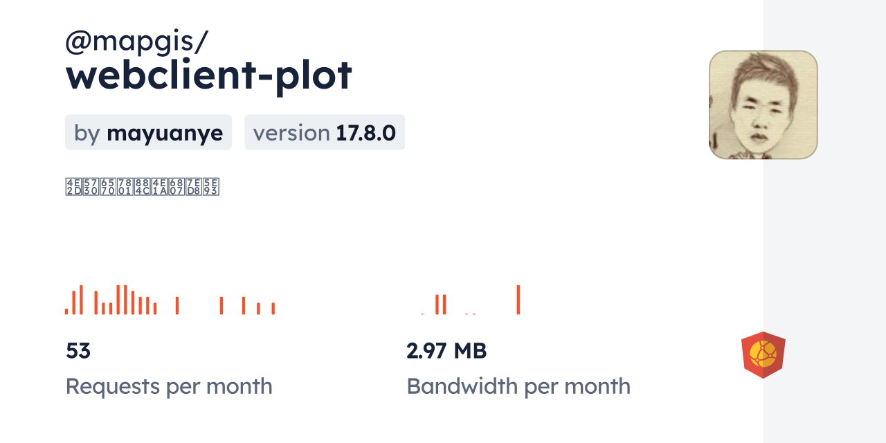 @mapgis/webclient-plot CDN by jsDelivr - A CDN for npm and GitHub