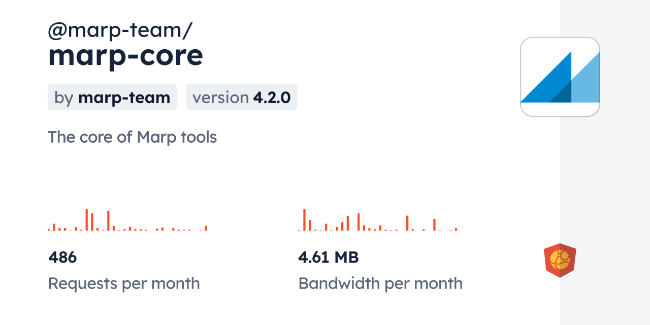 @marp-team/marp-core CDN by jsDelivr - A CDN for npm and GitHub