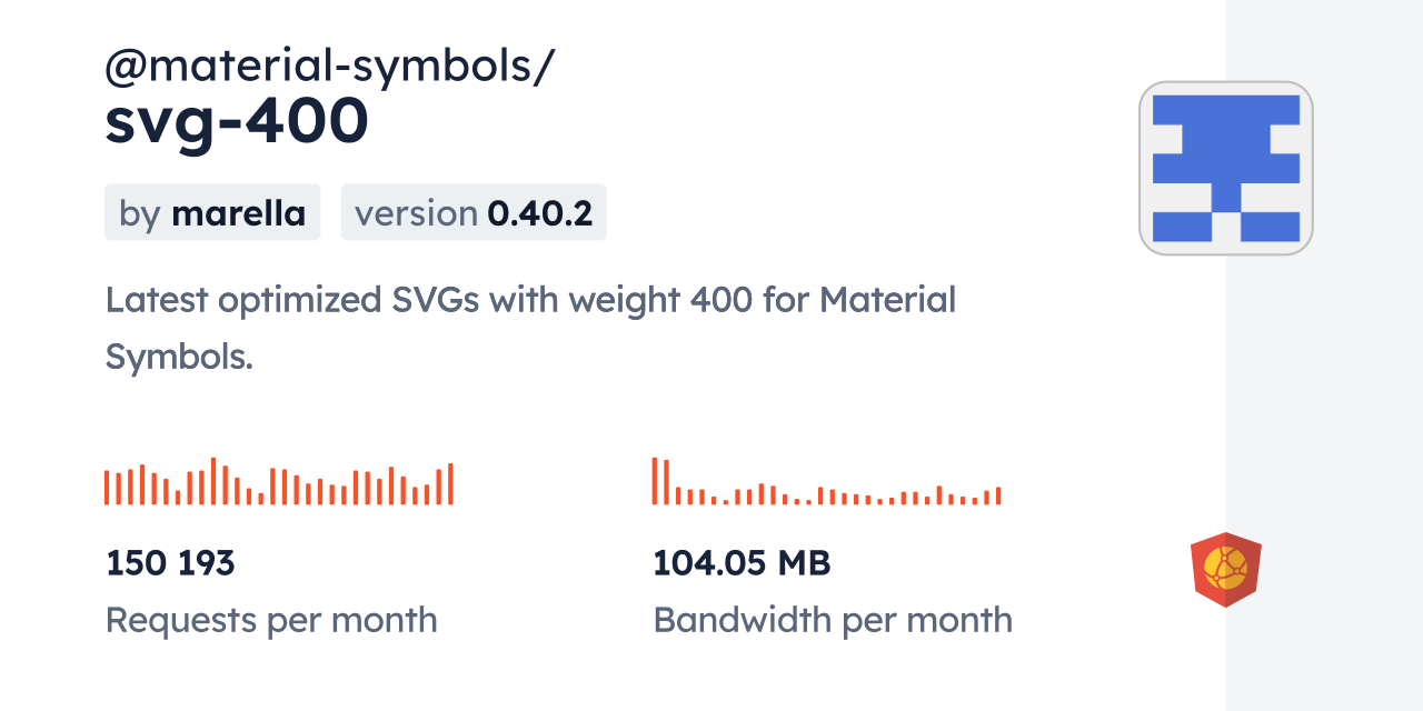 @material-symbols/svg-400 CDN by jsDelivr - A CDN for npm and GitHub