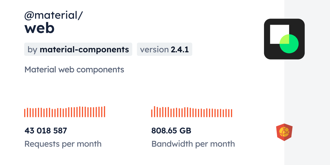 @material/web CDN by jsDelivr - A CDN for npm and GitHub