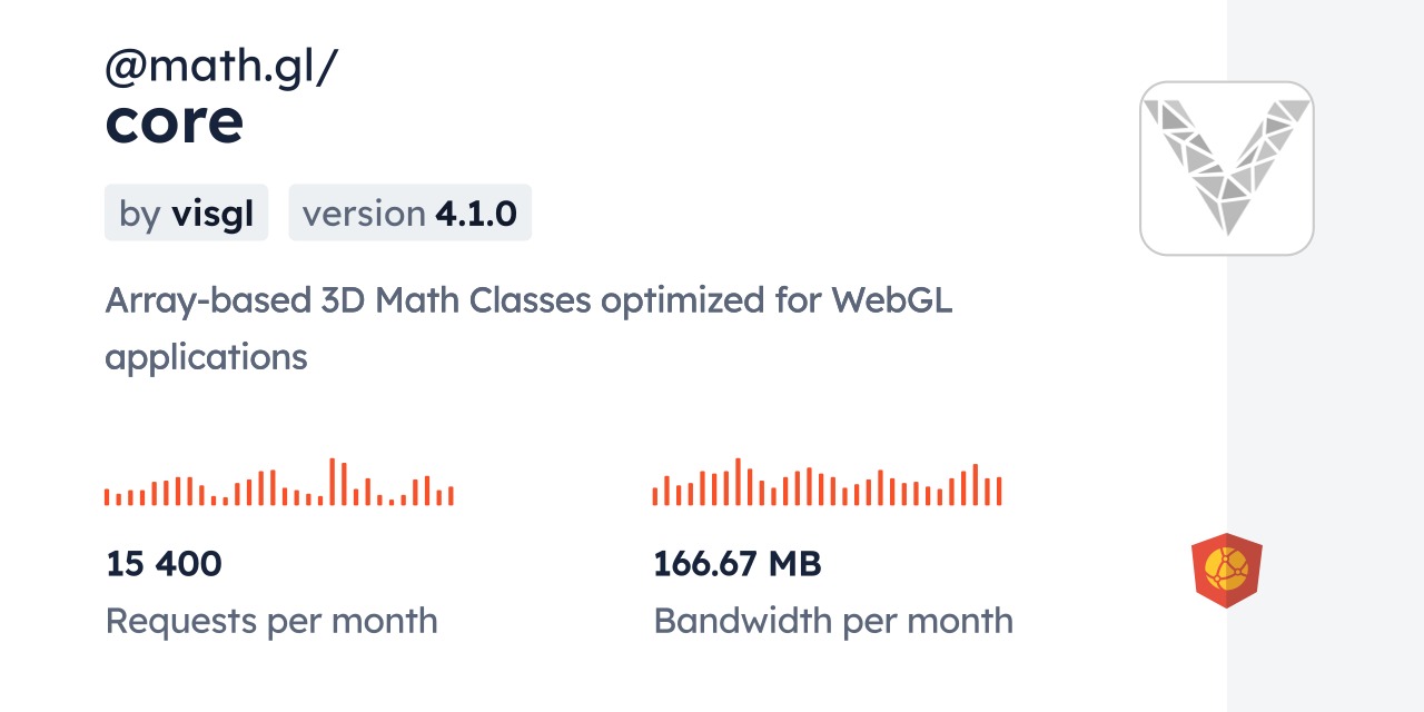 @math.gl/core CDN by jsDelivr - A CDN for npm and GitHub