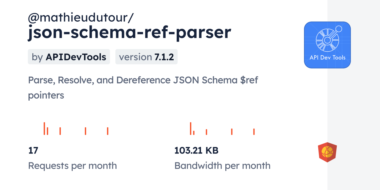 @mathieudutour/json-schema-ref-parser CDN by jsDelivr - A CDN for npm and GitHub