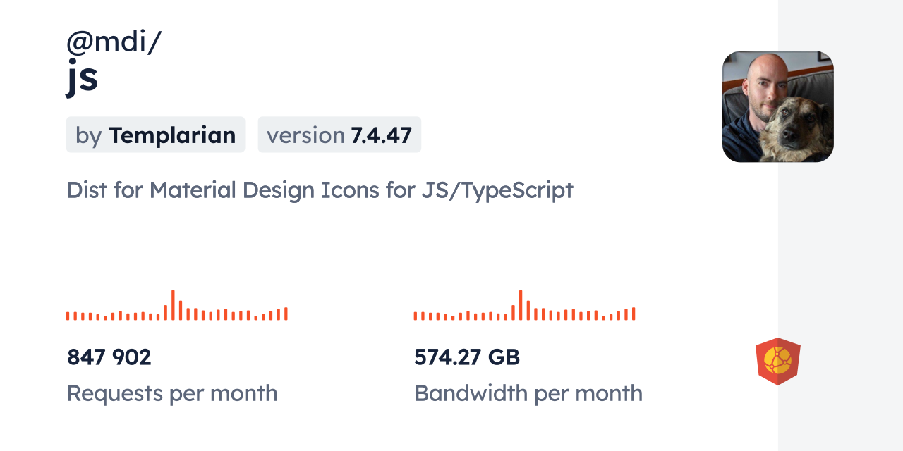 @mdi/js CDN by jsDelivr - A CDN for npm and GitHub
