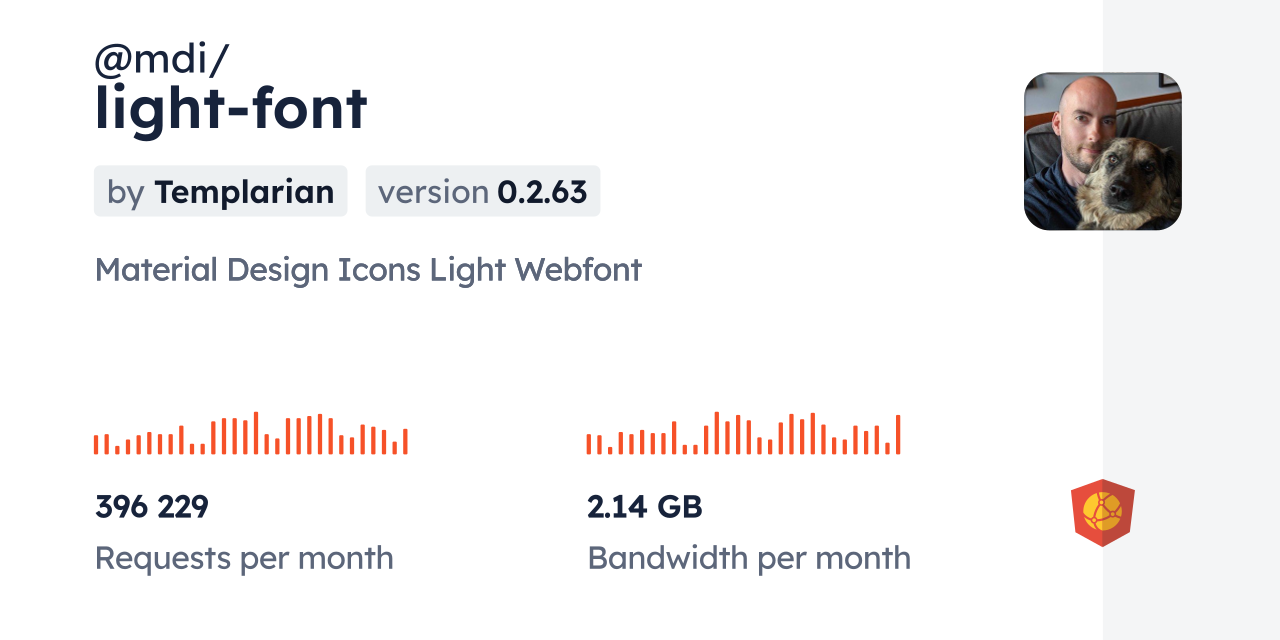 @mdi/light-font CDN by jsDelivr - A CDN for npm and GitHub