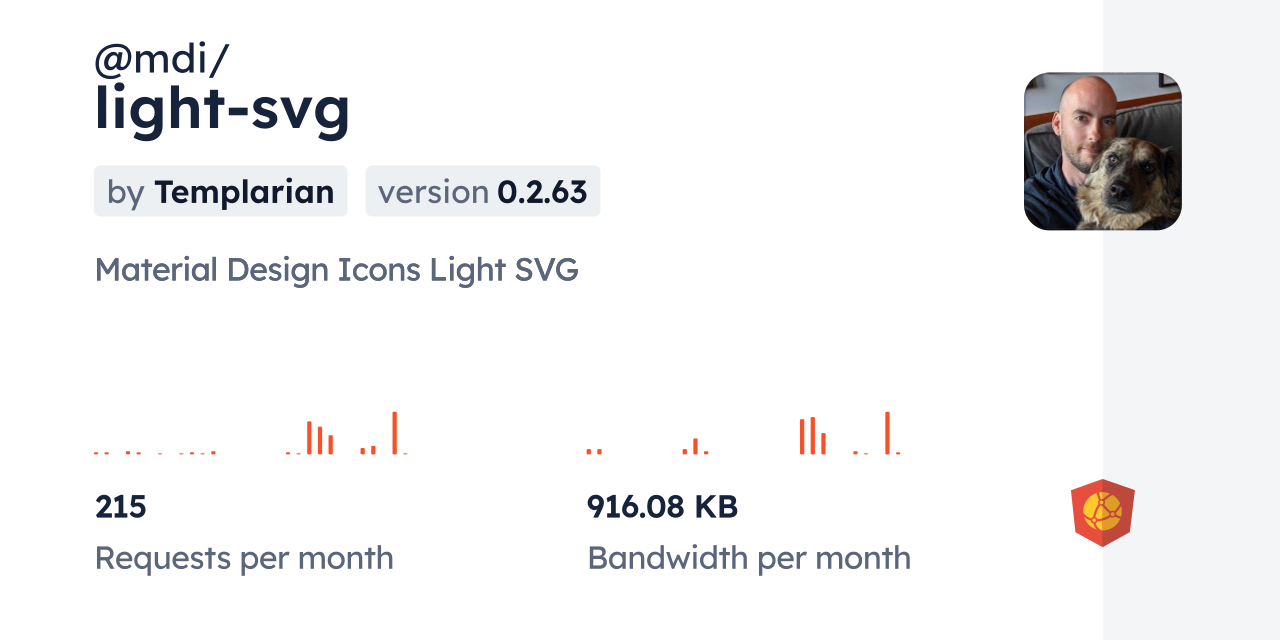 @mdi/light-svg CDN by jsDelivr - A CDN for npm and GitHub