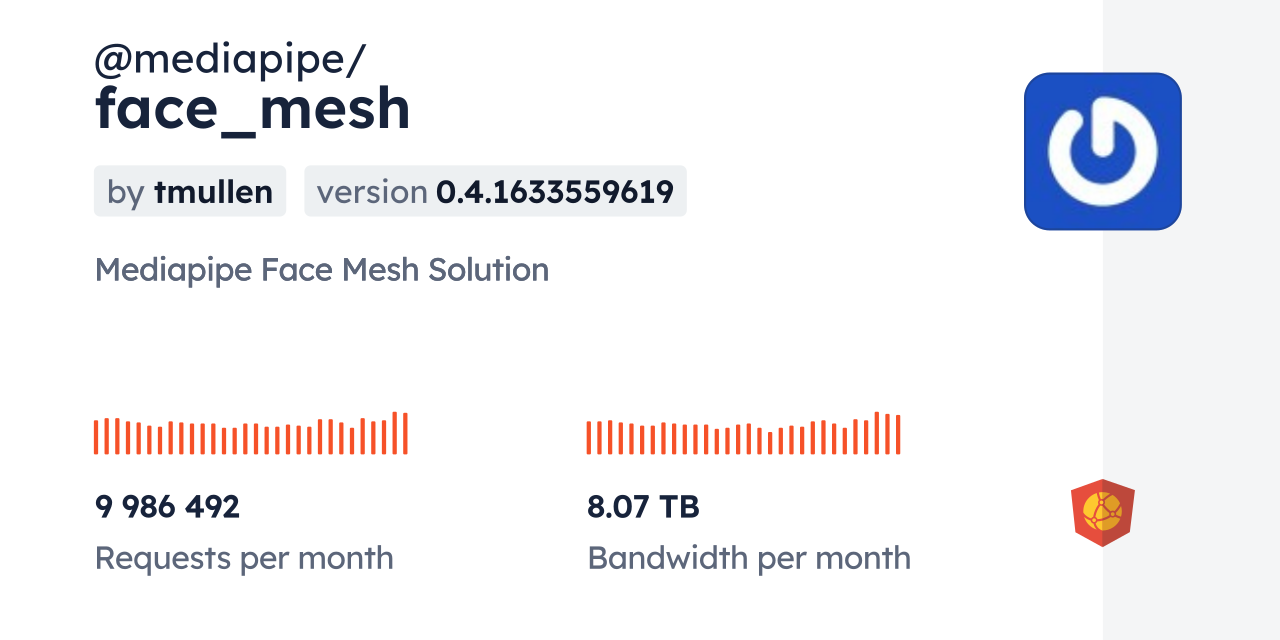 @mediapipe/face_mesh CDN by jsDelivr - A CDN for npm and GitHub